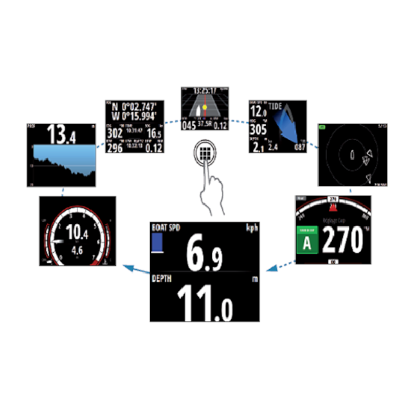 Pilote automatique TP32