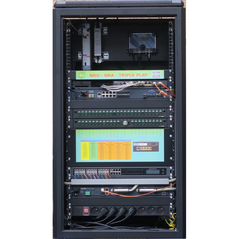 Systèmes FTTH GPON